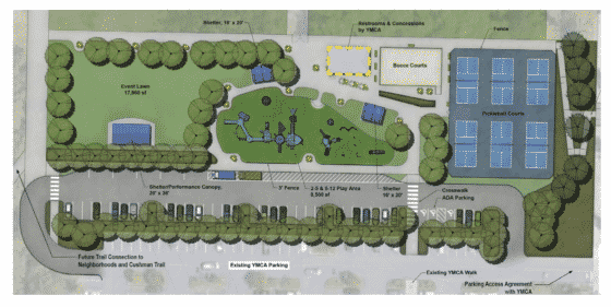 Open house provides chance to learn about sports complex - Gig Harbor ...