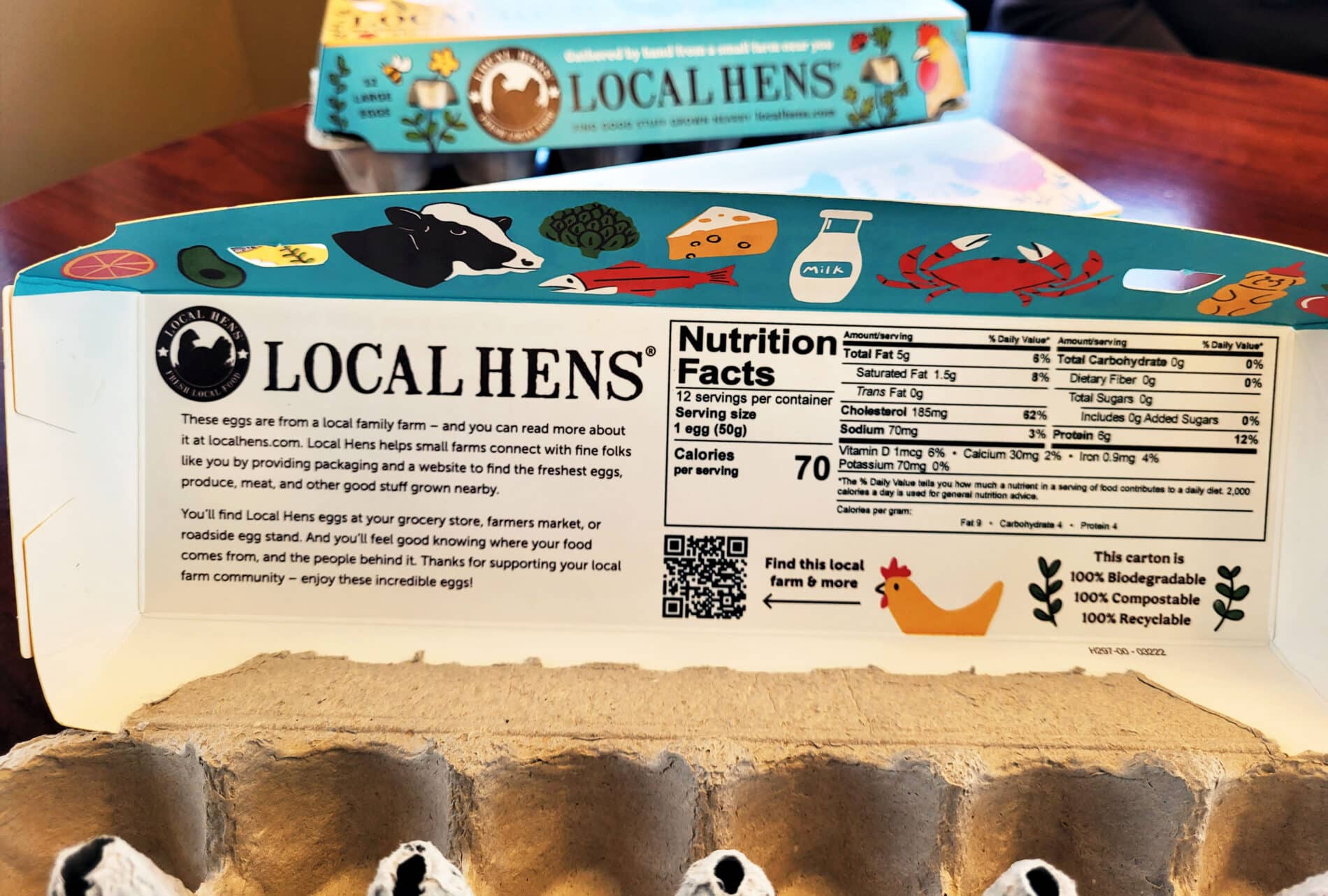 Gig Harbor business helps small farms connect with consumers | A ...