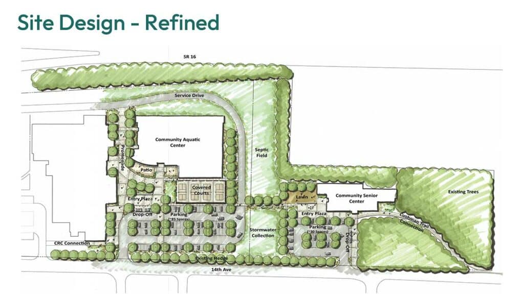 Feasibility studies for aquatics, senior centers nearing completion ...