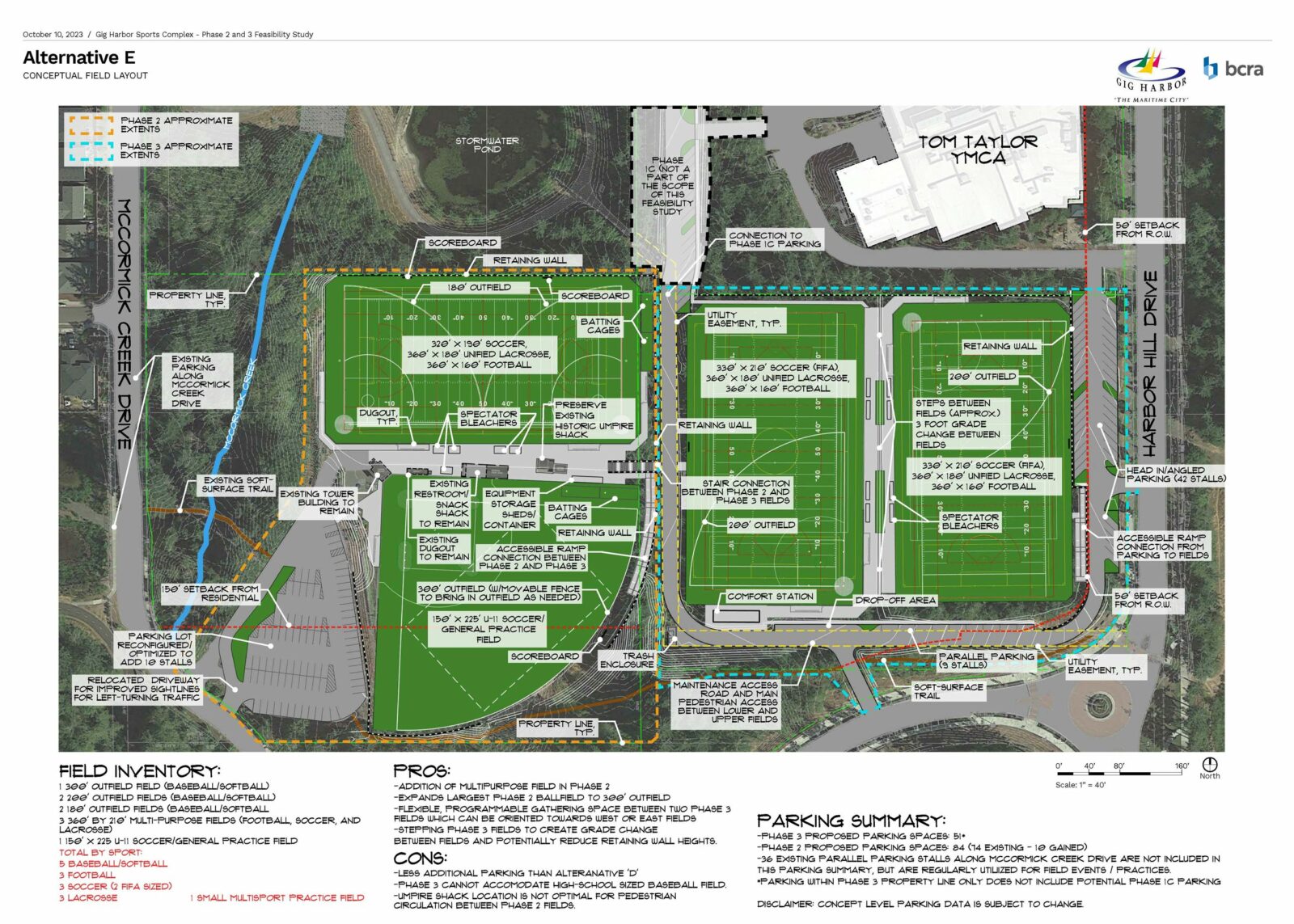 Phase 2/3 sports center layouts whittled to two similar plans - Gig ...
