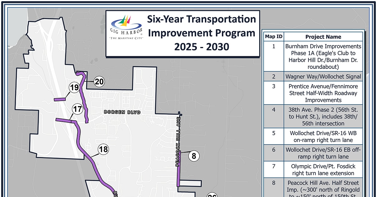 Burnham Drive project atop city's six-year transportation plan - Gig ...