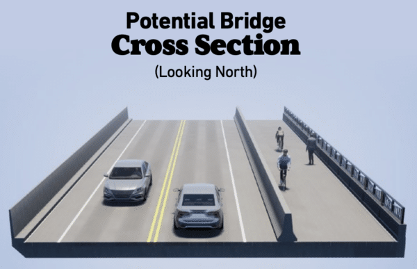 Four options emerge for Fox Island bridge replacement - Gig Harbor Now ...