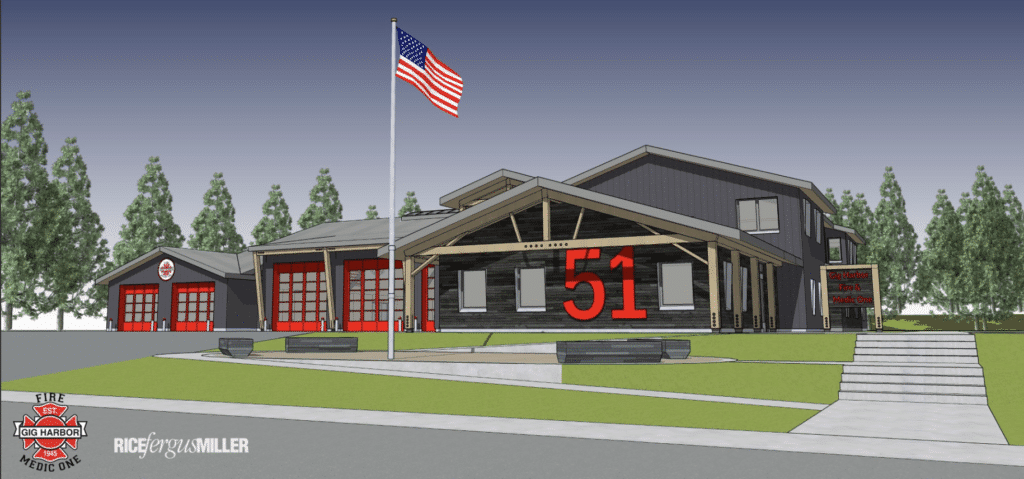 New Kimball fire station making way through approval process - Gig ...