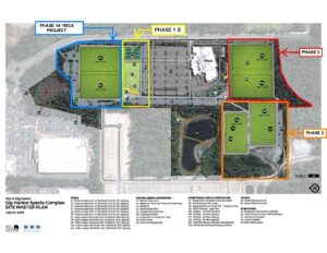 It's time to hit the turf at the new Gig Harbor Sports Fields - Gig ...